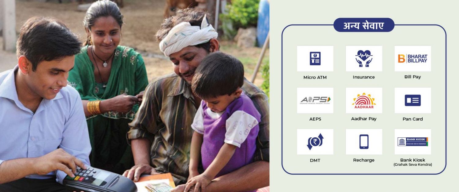 Apply Bank CSP with India's Top CSP Provider | CSP Bank Mitra